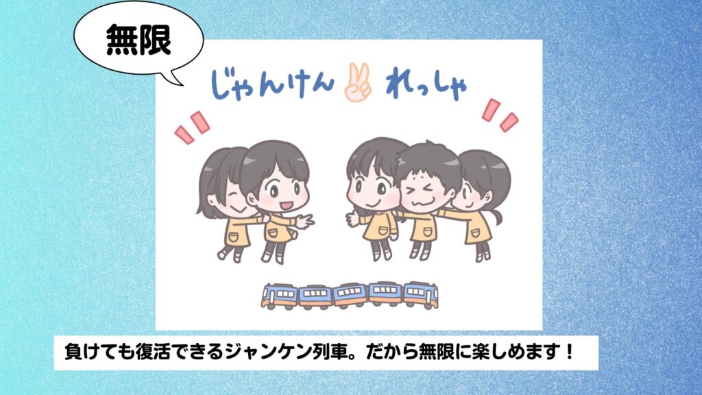 学級レク(144)「無限ジャンケン列車」 | サンソンの「レクで学級をHappyに！」